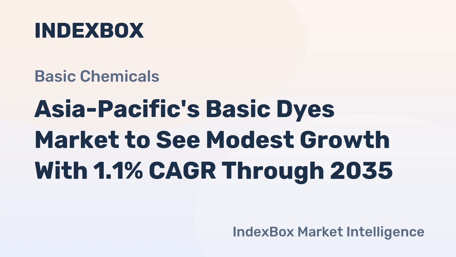 Asia-Pacific's Basic Dyes Market to See Modest Growth With 1.1% CAGR Through 2035