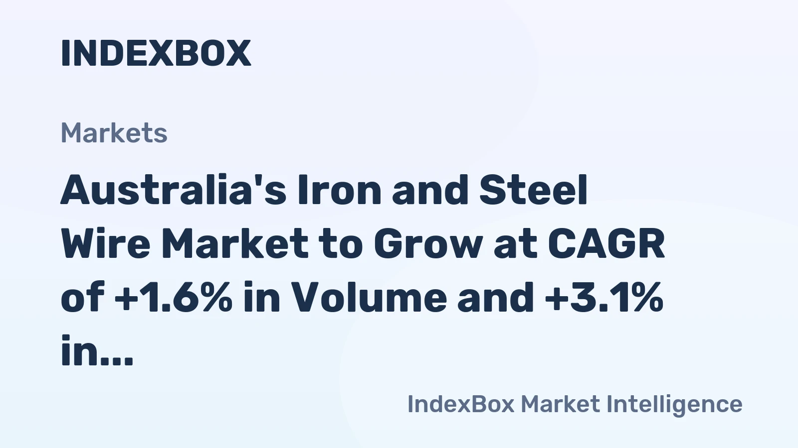 Australia's Iron and Steel Wire Market to Grow at CAGR of +1.6% in Volume and +3.1% in Value from 2024 to 2035