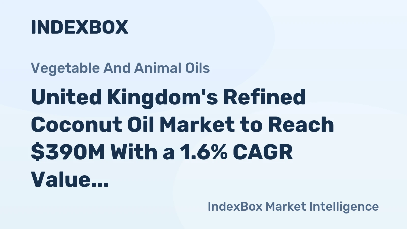 United Kingdom's Refined Coconut Oil Market to Reach $390M With a 1.6% CAGR Value Growth Through 2035
