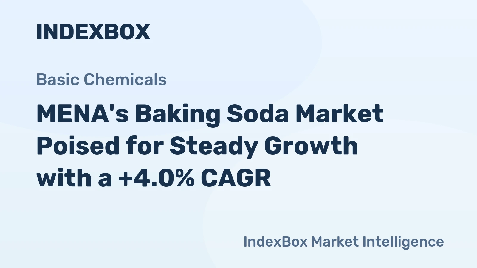MENA's Baking Soda Market Poised for Steady Growth with a +4.0% CAGR