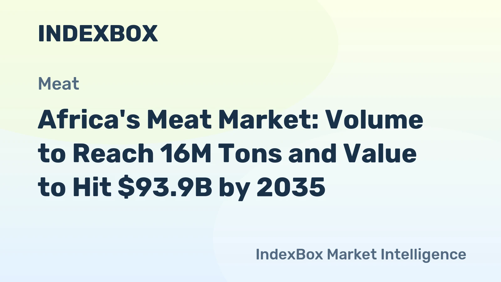 Africa's Meat Market: Volume to Reach 16M Tons and Value to Hit $93.9B by 2035