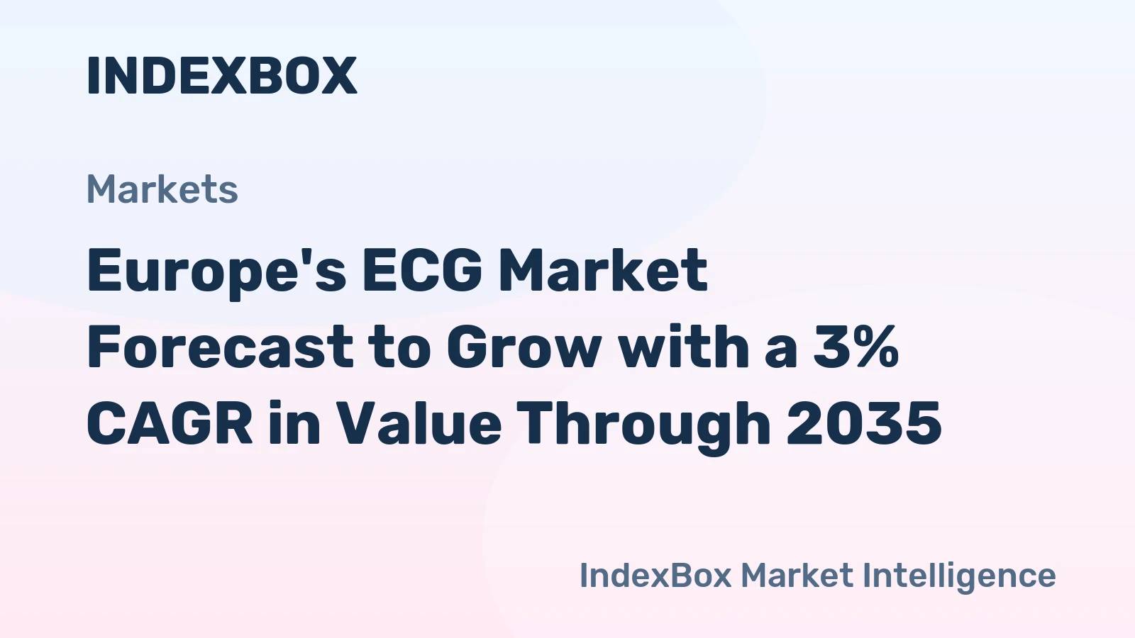Europe's ECG Market Forecast to Grow with a 3% CAGR in Value Through 2035