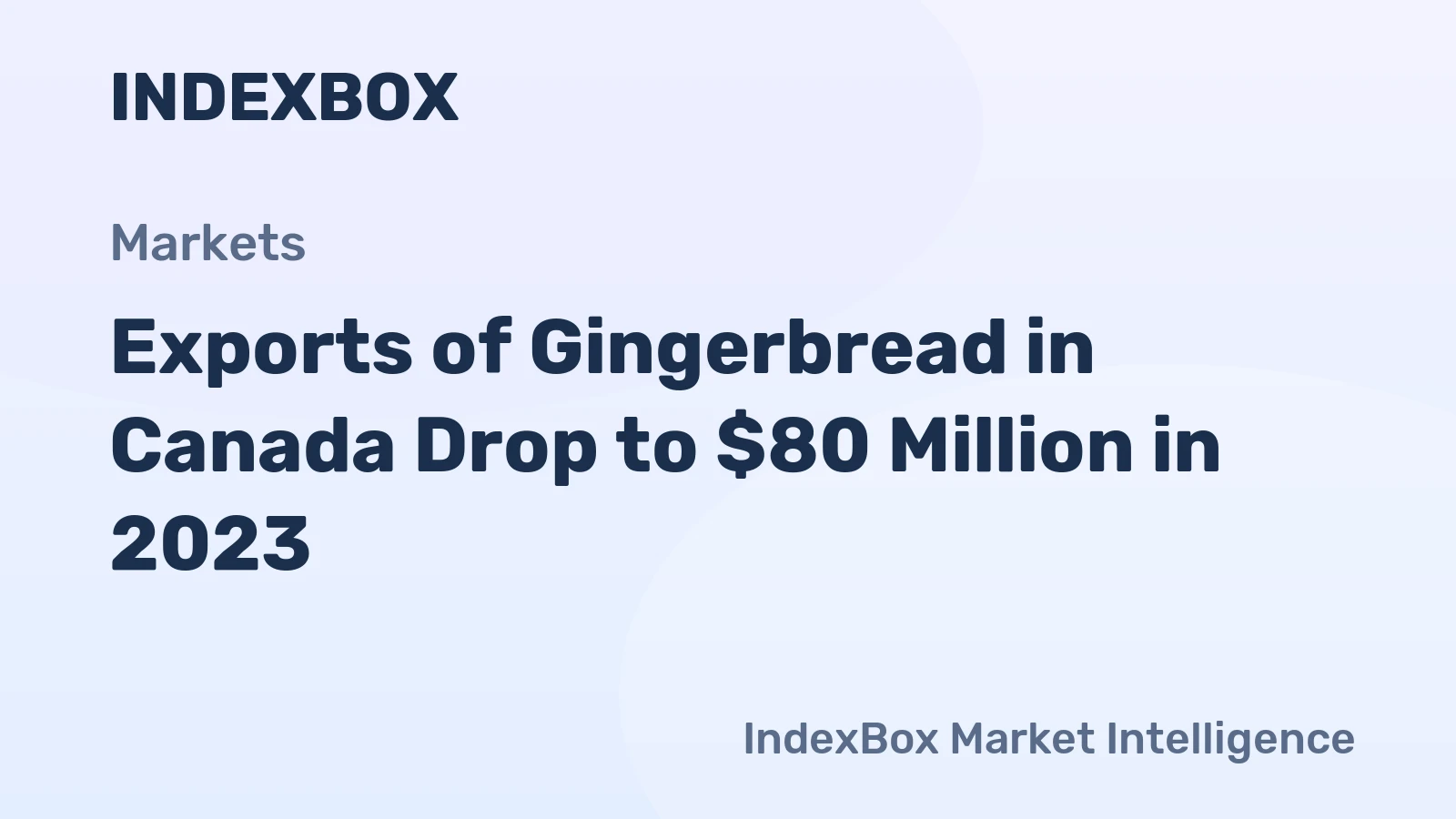 Exports of Gingerbread in Canada Drop to $80 Million in 2023