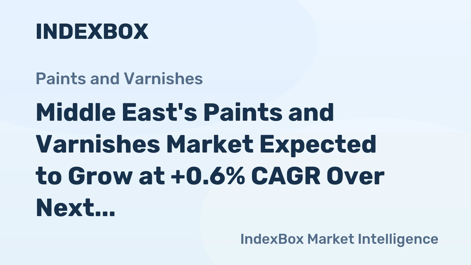Middle East's Paints and Varnishes Market Expected to Grow at +0.6% CAGR Over Next Decade