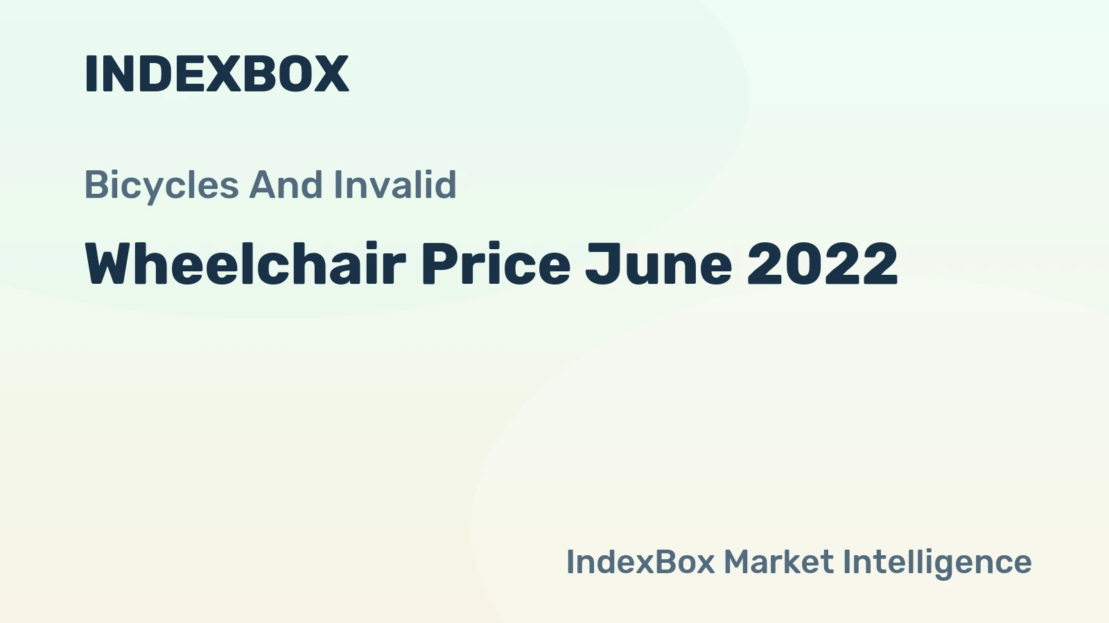 Wheelchair Price June 2022