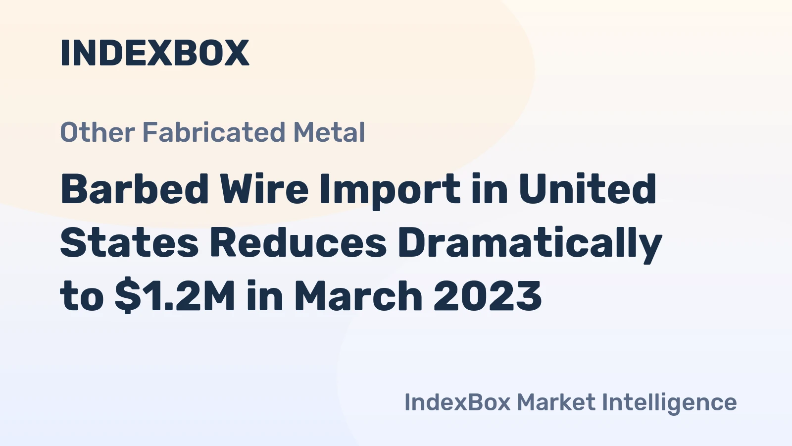 Barbed Wire Import in United States Reduces Dramatically to $1.2M in March 2023
