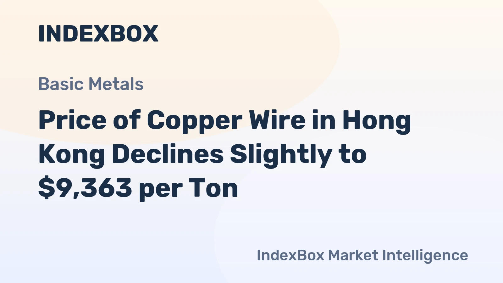 Price of Copper Wire in Hong Kong Declines Slightly to $9,363 per Ton