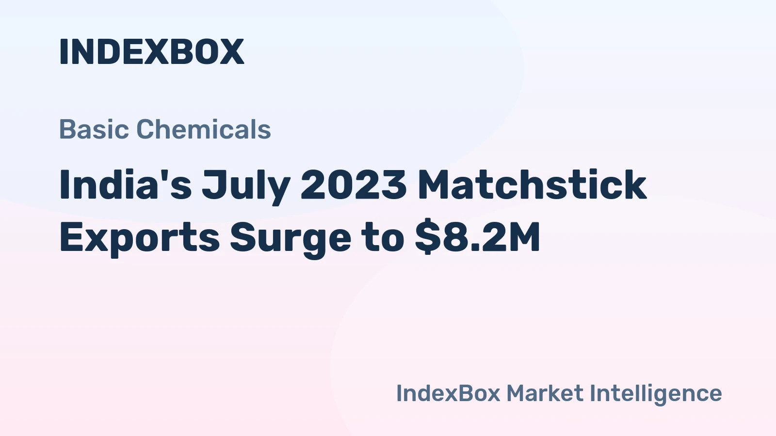 India's July 2023 Matchstick Exports Surge to $8.2M