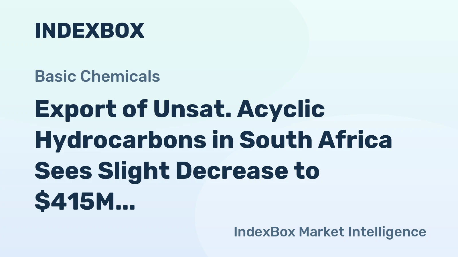 Export of Unsat. Acyclic Hydrocarbons in South Africa Sees Slight Decrease to $415M in 2023