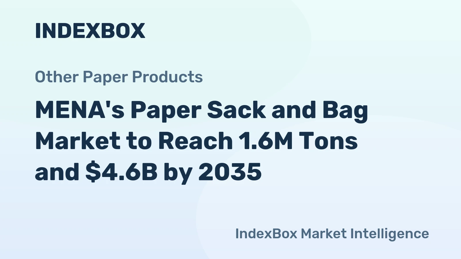 MENA's Paper Sack and Bag Market to Reach 1.6M Tons and $4.6B by 2035