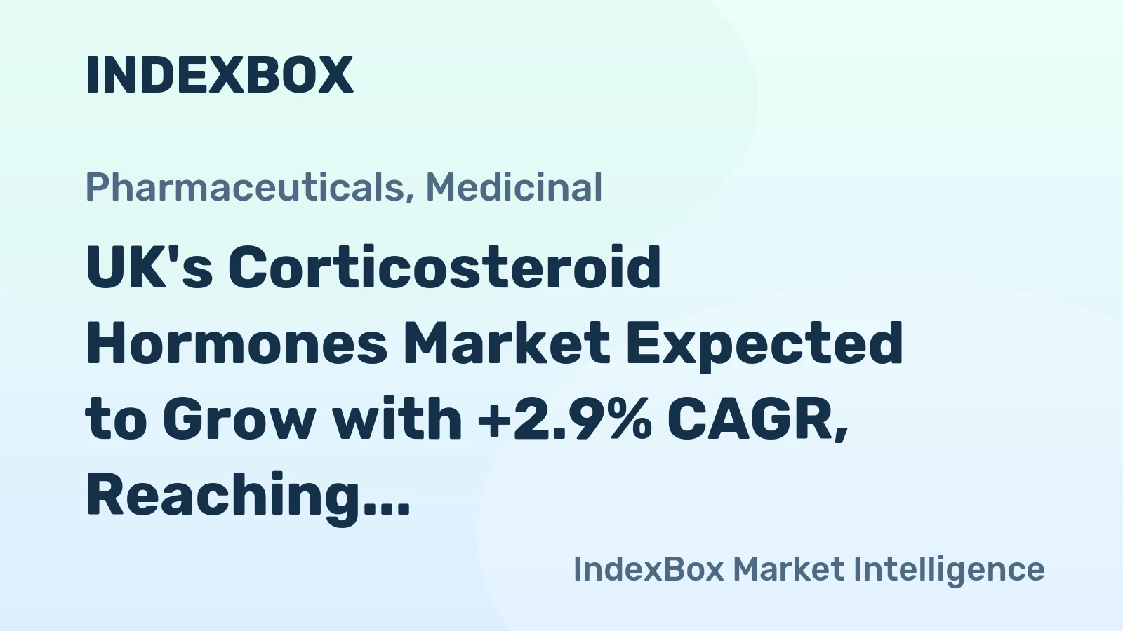 UK's Corticosteroid Hormones Market Expected to Grow with +2.9% CAGR, Reaching 4.4K tons and $1.1B by 2035