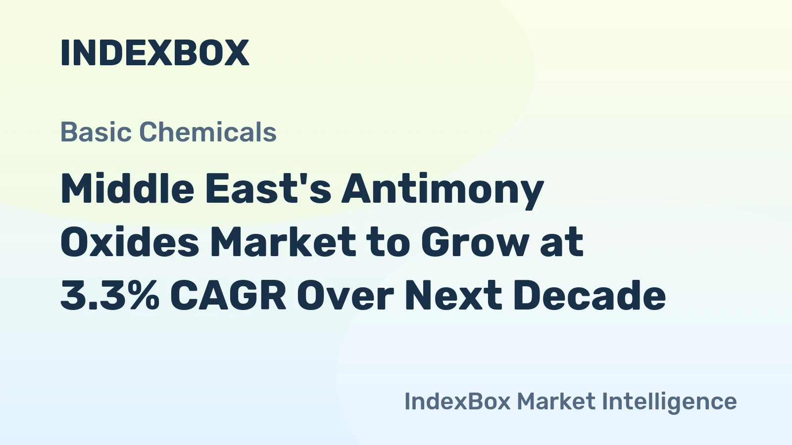 Middle East's Antimony Oxides Market to Grow at 3.3% CAGR Over Next Decade