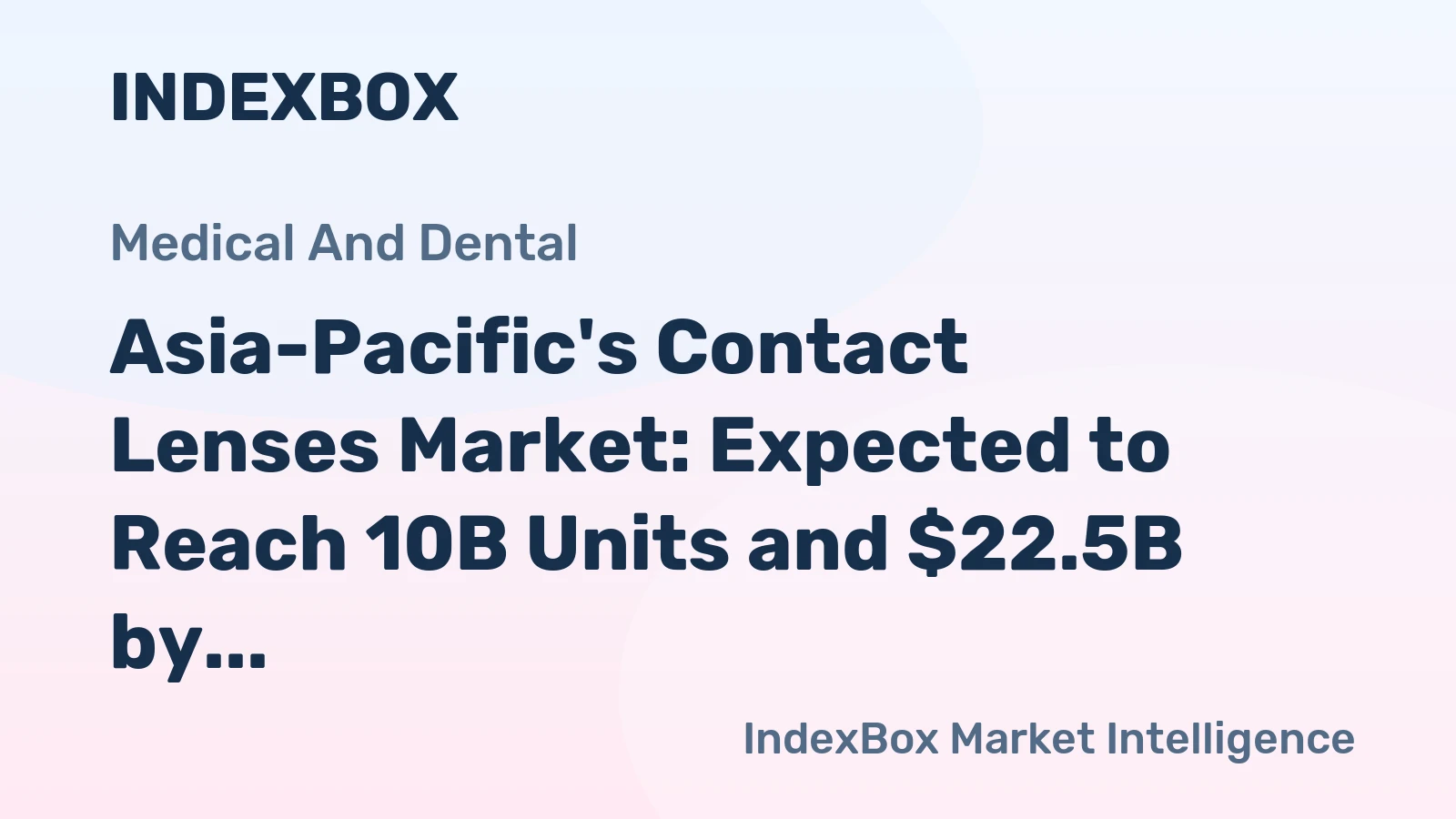 Asia-Pacific's Contact Lenses Market: Expected to Reach 10B Units and $22.5B by 2035