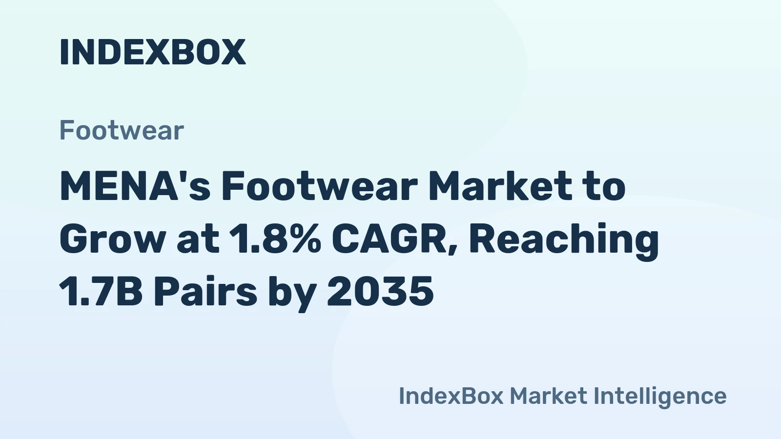 MENA's Footwear Market to Grow at 1.8% CAGR, Reaching 1.7B Pairs by 2035