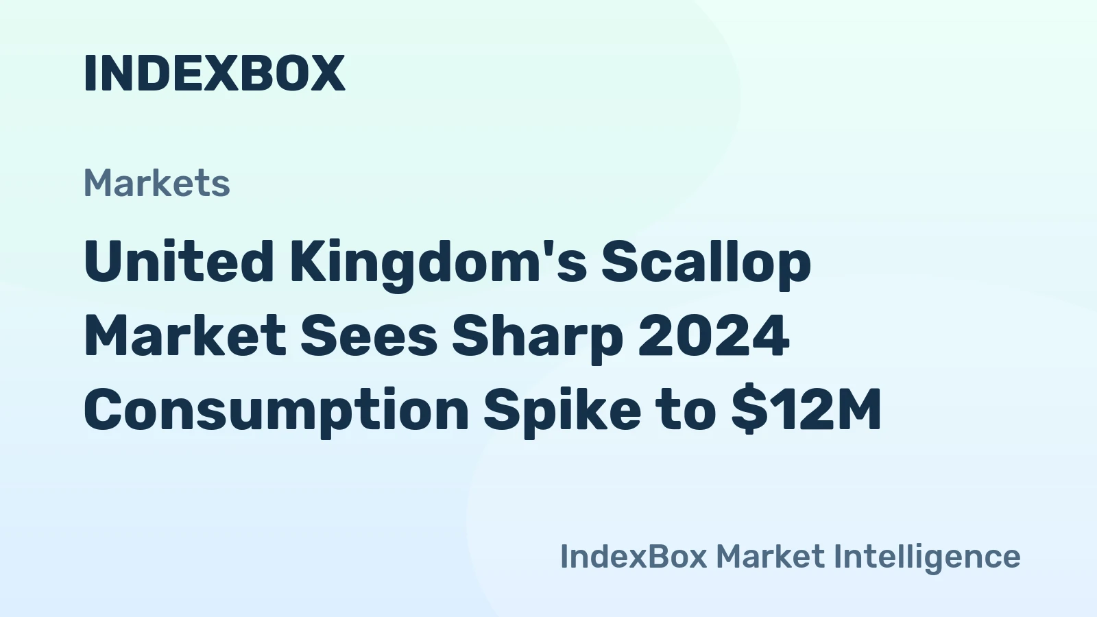 United Kingdom's Scallop Market Sees Sharp 2024 Consumption Spike to $12M