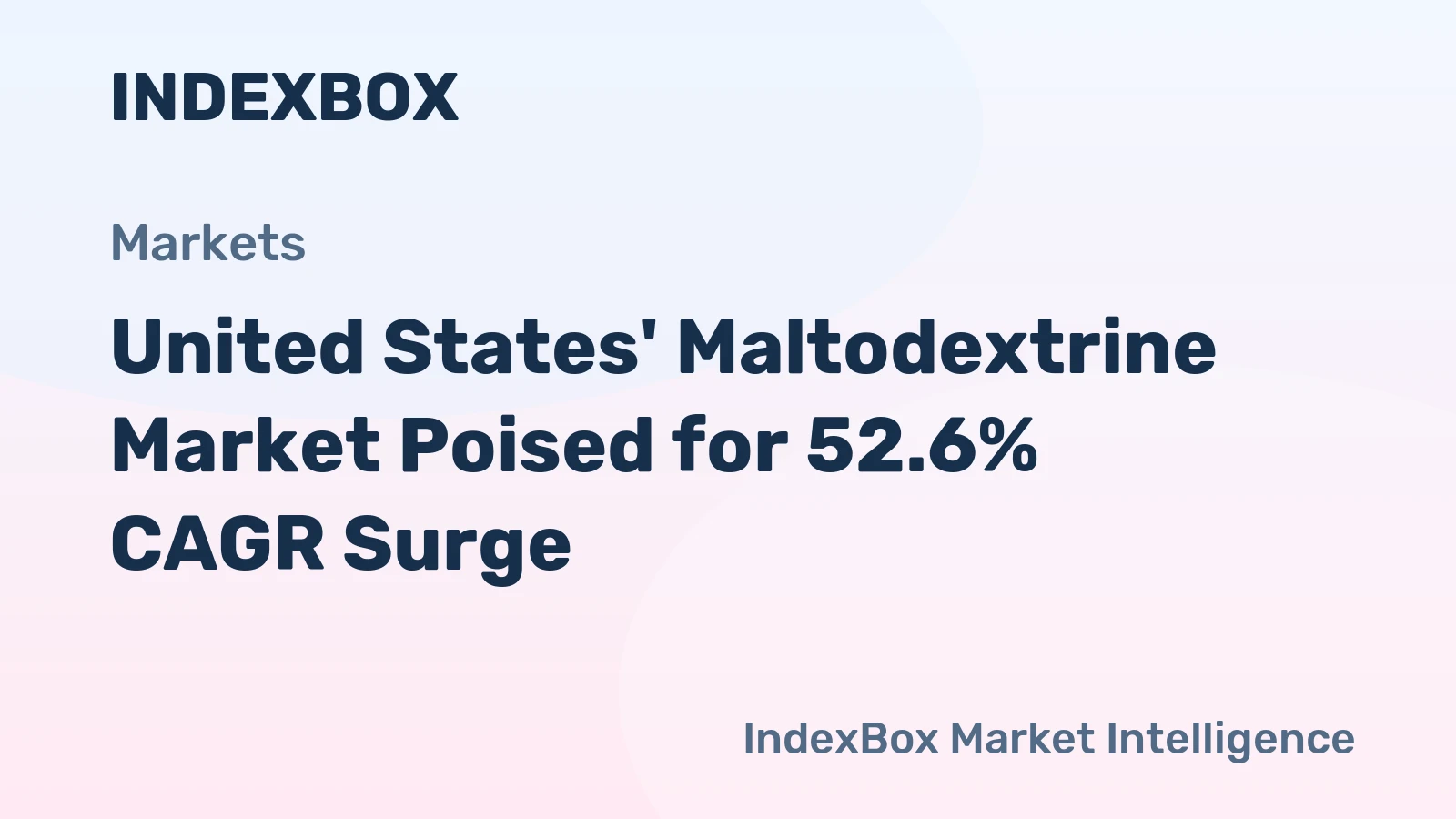 United States' Maltodextrine Market Poised for 52.6% CAGR Surge