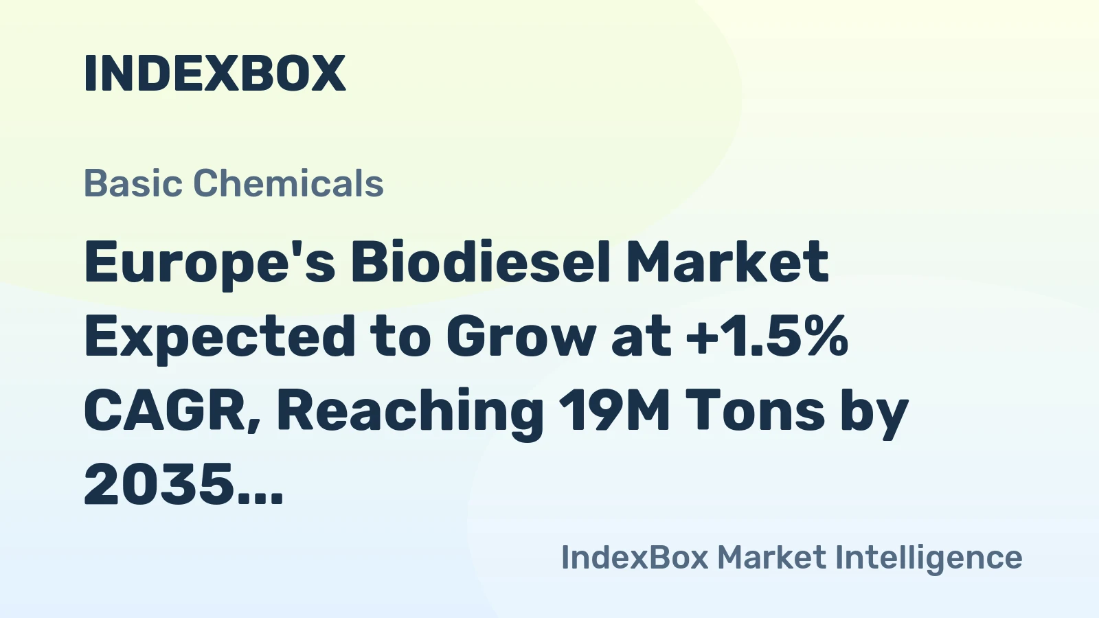 Europe's Biodiesel Market Expected to Grow at +1.5% CAGR, Reaching 19M Tons by 2035