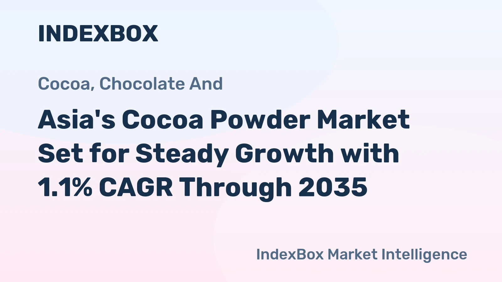 Asia's Cocoa Powder Market Set for Steady Growth with 1.1% CAGR Through 2035