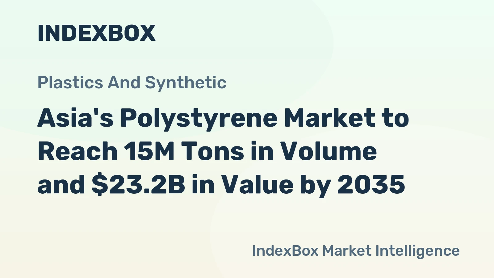 Asia's Polystyrene Market to Reach 15M Tons in Volume and $23.2B in Value by 2035