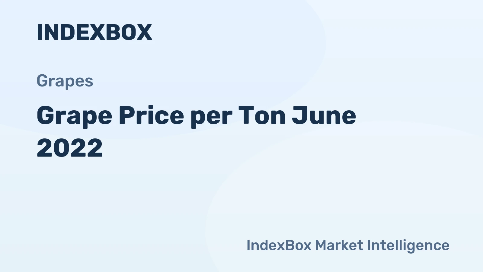 Grape Price per Ton June 2022