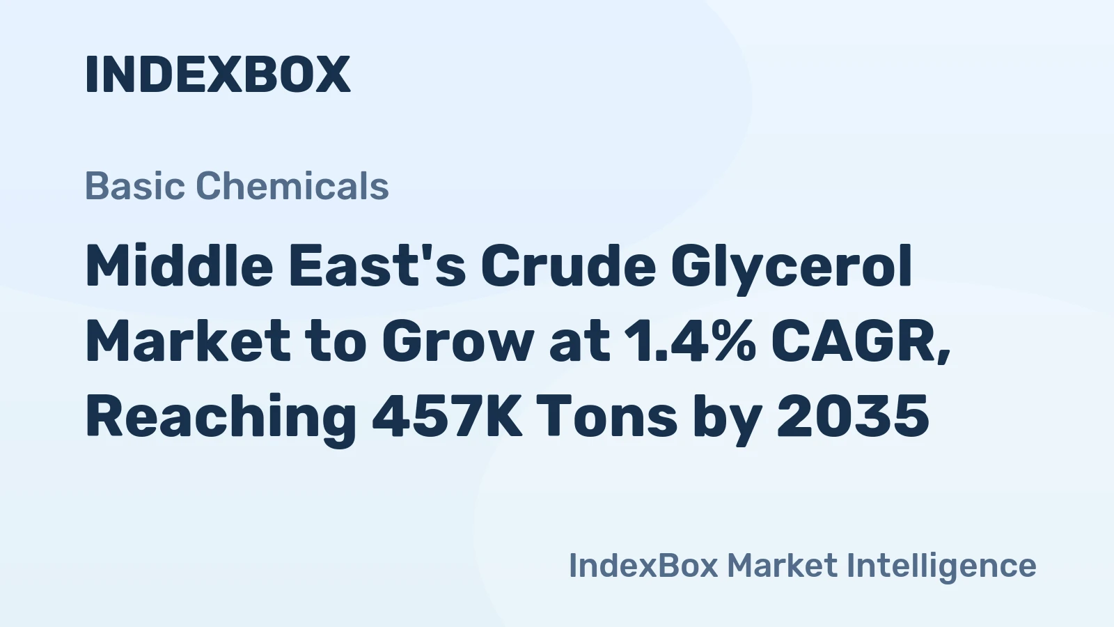Middle East's Crude Glycerol Market to Grow at 1.4% CAGR, Reaching 457K Tons by 2035