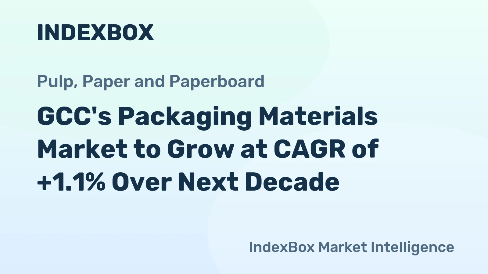 GCC's Packaging Materials Market to Grow at CAGR of +1.1% Over Next Decade