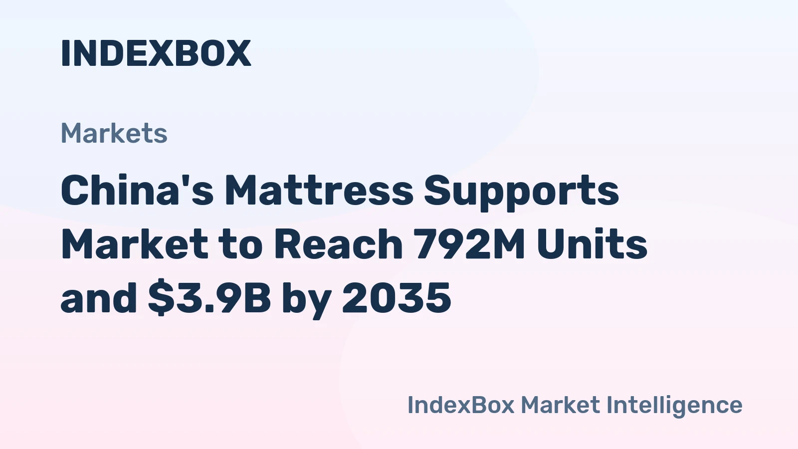 China's Mattress Supports Market to Reach 792M Units and $3.9B by 2035