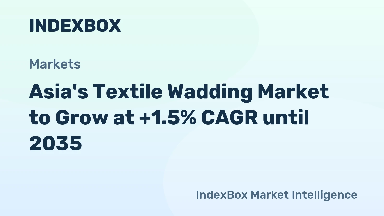 Asia's Textile Wadding Market to Grow at +1.5% CAGR until 2035