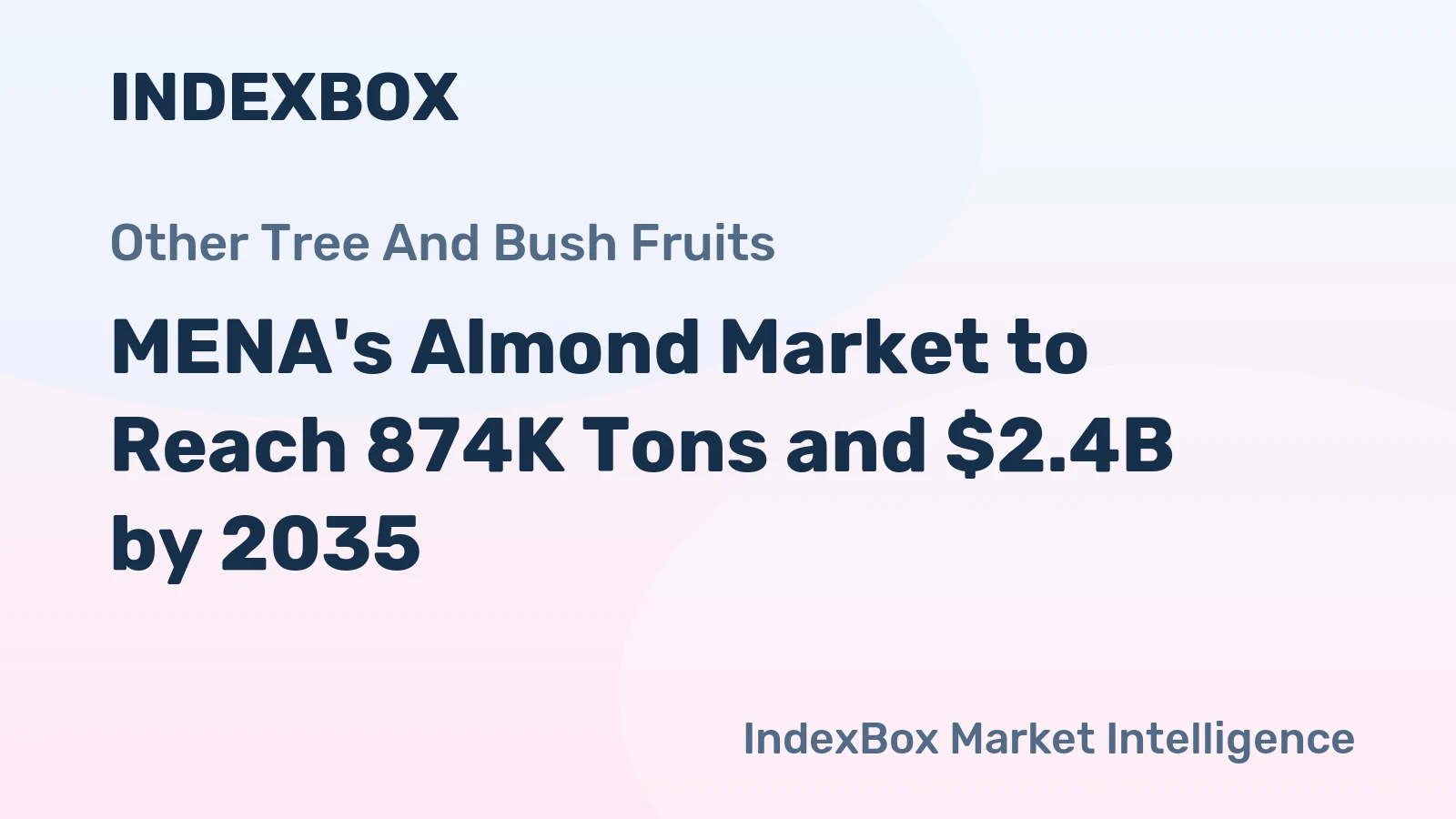 MENA's Almond Market to Reach 874K Tons and $2.4B by 2035