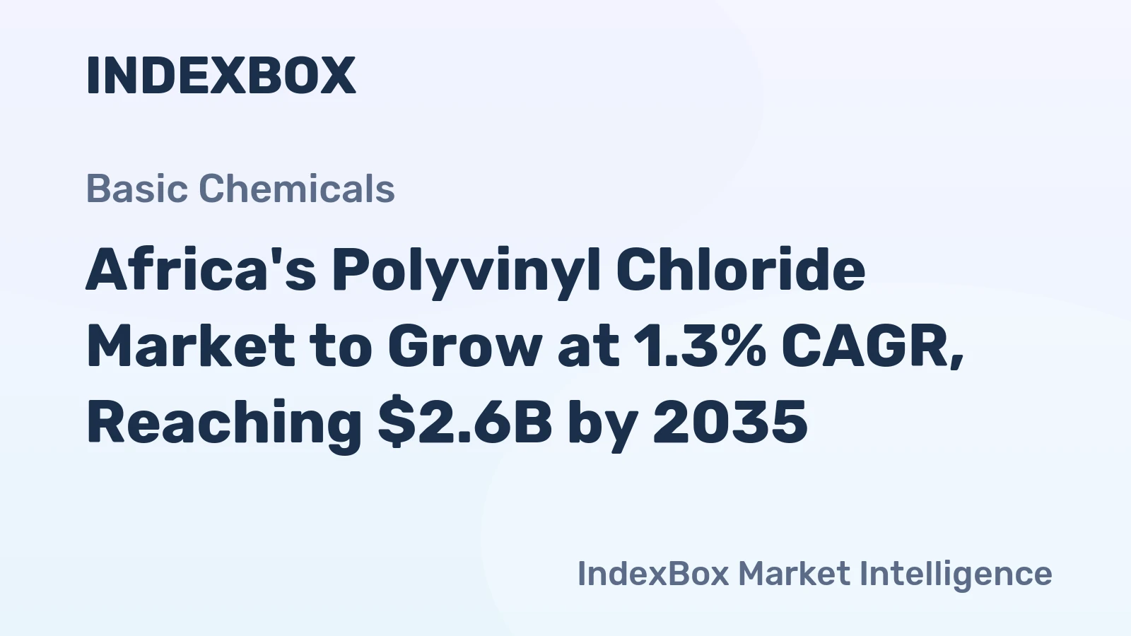 Africa's Polyvinyl Chloride Market to Grow at 1.3% CAGR, Reaching $2.6B by 2035