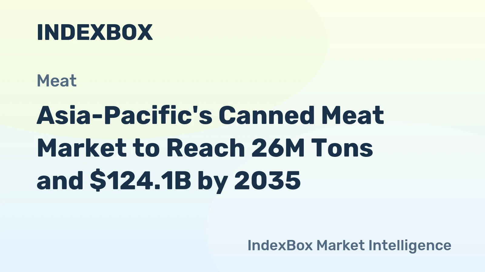 Asia-Pacific's Canned Meat Market to Reach 26M Tons and $124.1B by 2035