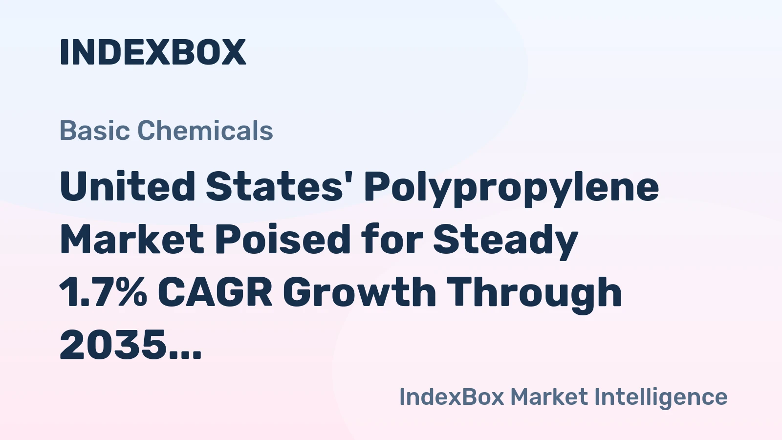 United States' Polypropylene Market Poised for Steady 1.7% CAGR Growth Through 2035