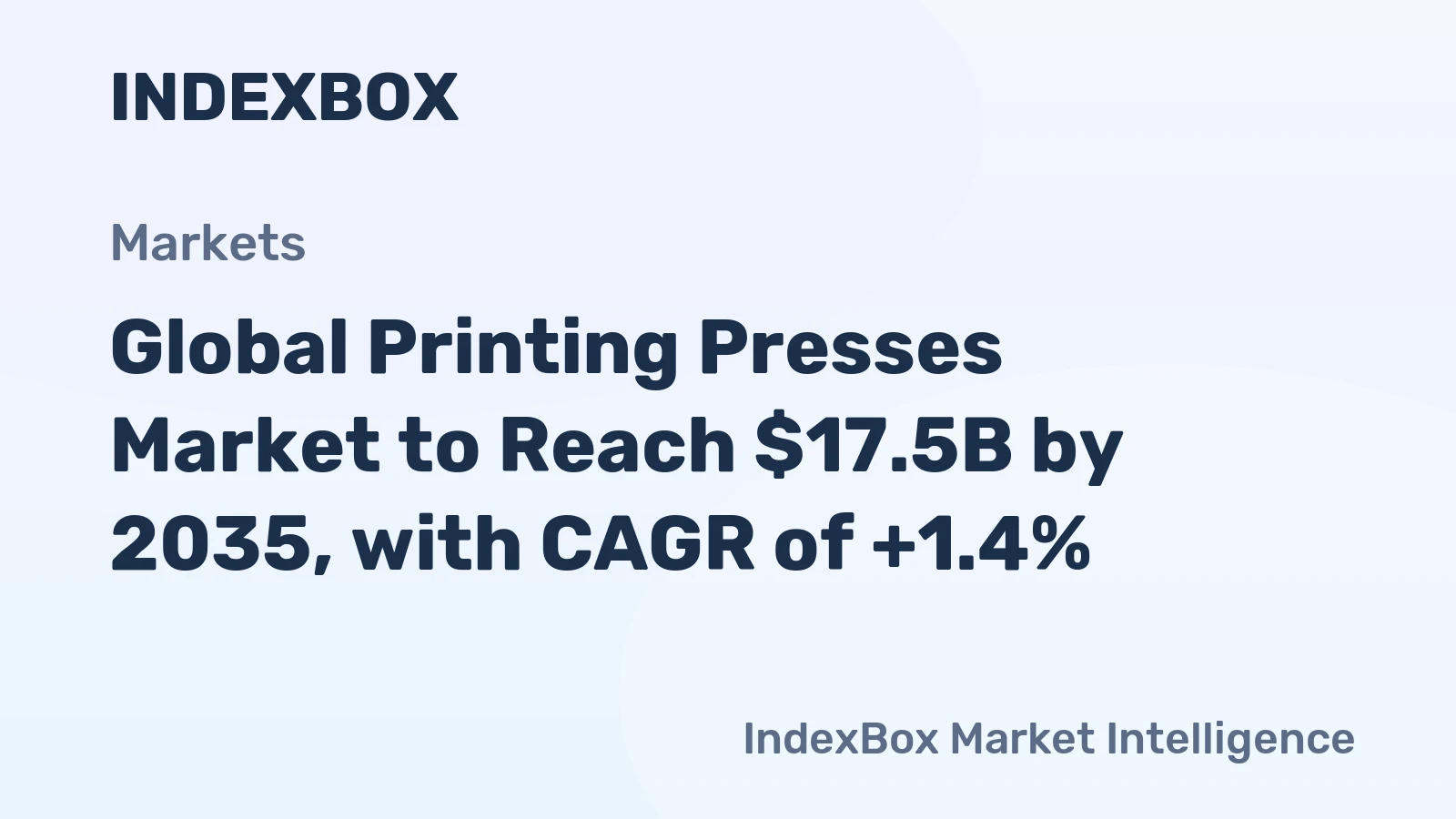 Global Printing Presses Market to Reach $17.5B by 2035, with CAGR of +1.4%