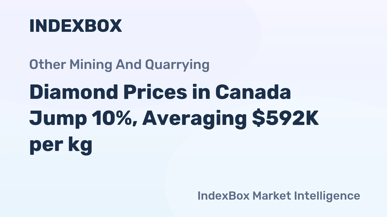Diamond Prices in Canada Jump 10%, Averaging $592K per kg