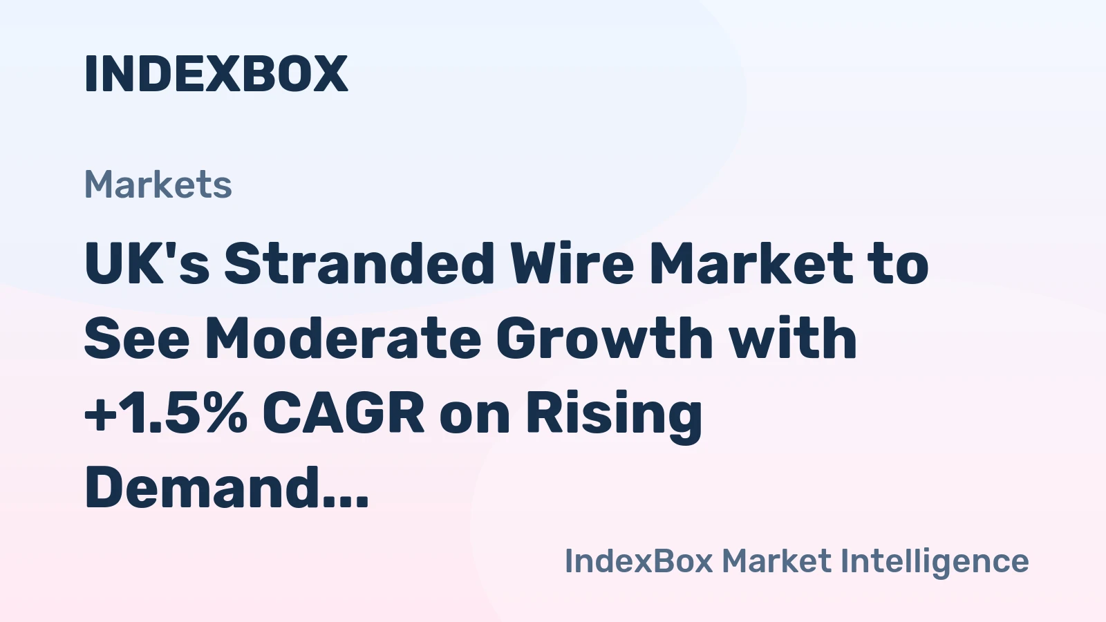 UK's Stranded Wire Market to See Moderate Growth with +1.5% CAGR on Rising Demand