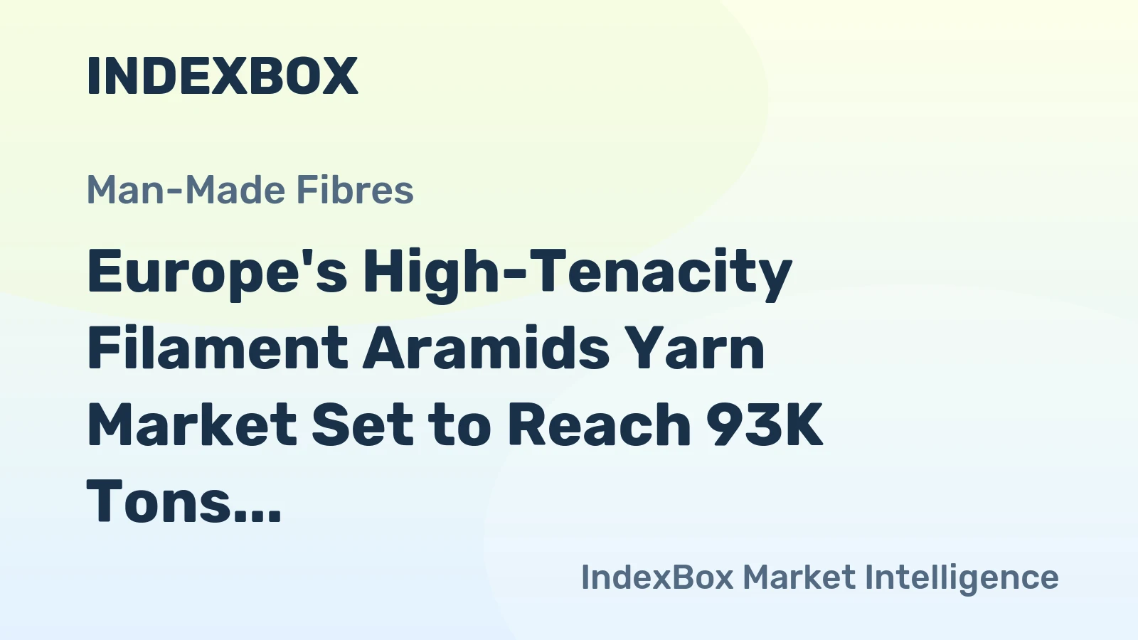 Europe's High-Tenacity Filament Aramids Yarn Market Set to Reach 93K Tons Valued at $2.2 Billion by 2035