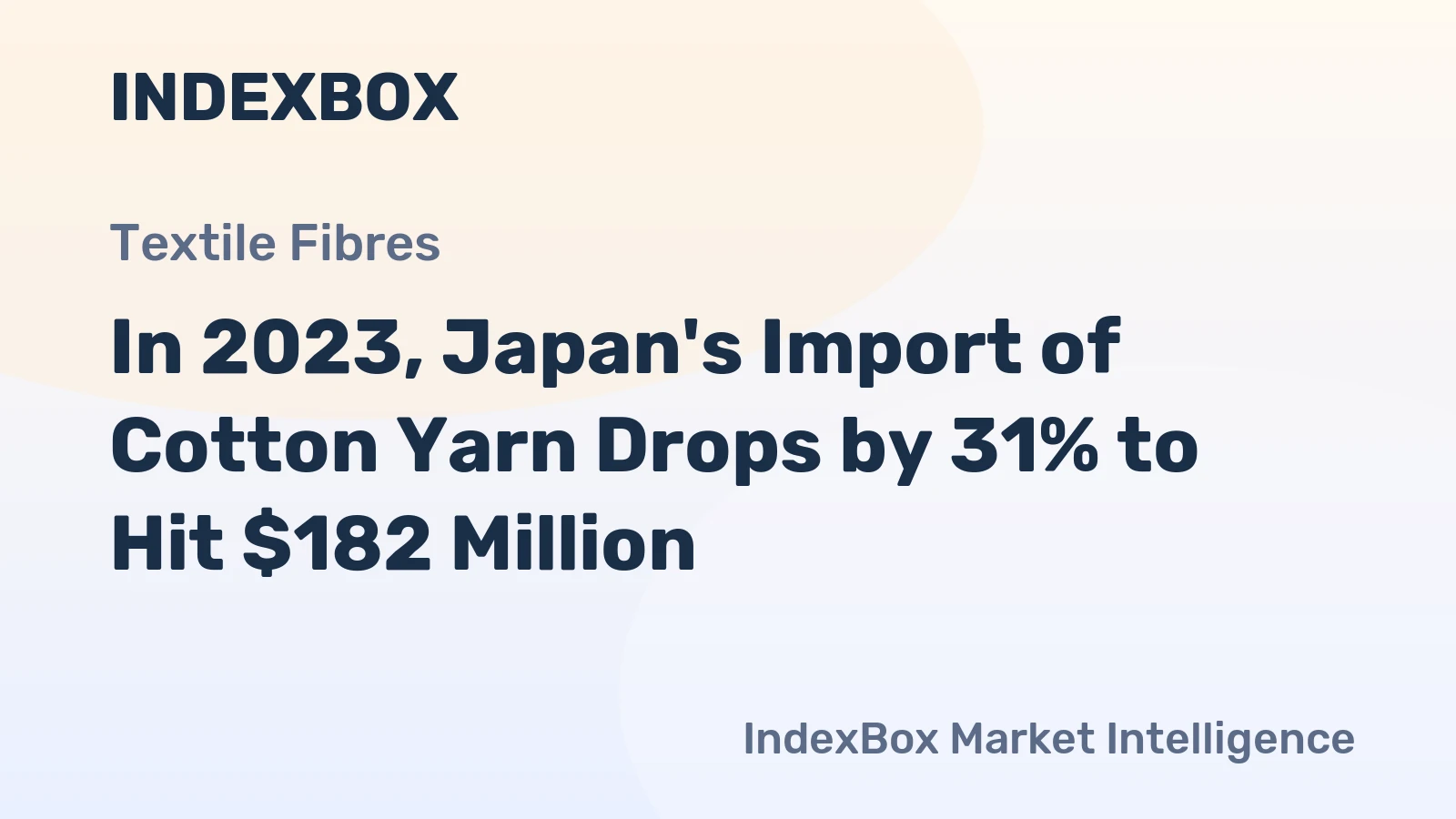 In 2023, Japan's Import of Cotton Yarn Drops by 31% to Hit $182 Million