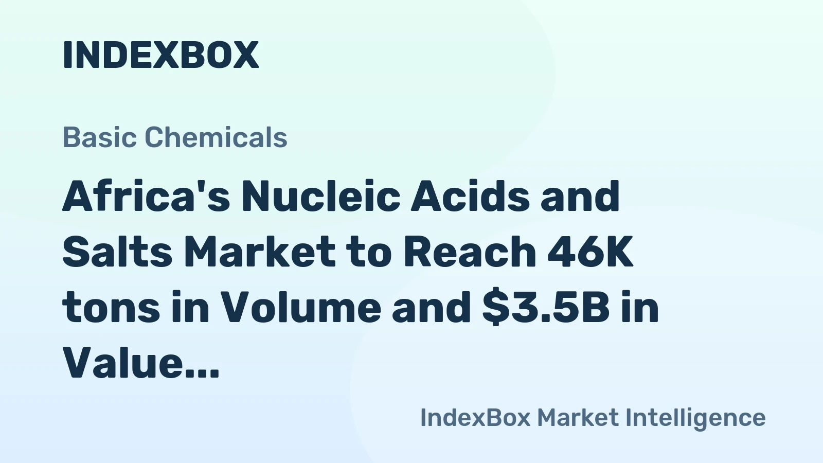 Africa's Nucleic Acids and Salts Market to Reach 46K tons in Volume and $3.5B in Value by 2035