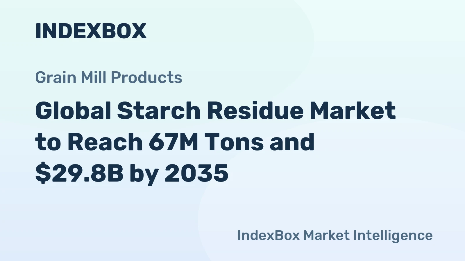 Global Starch Residue Market to Reach 67M Tons and $29.8B by 2035