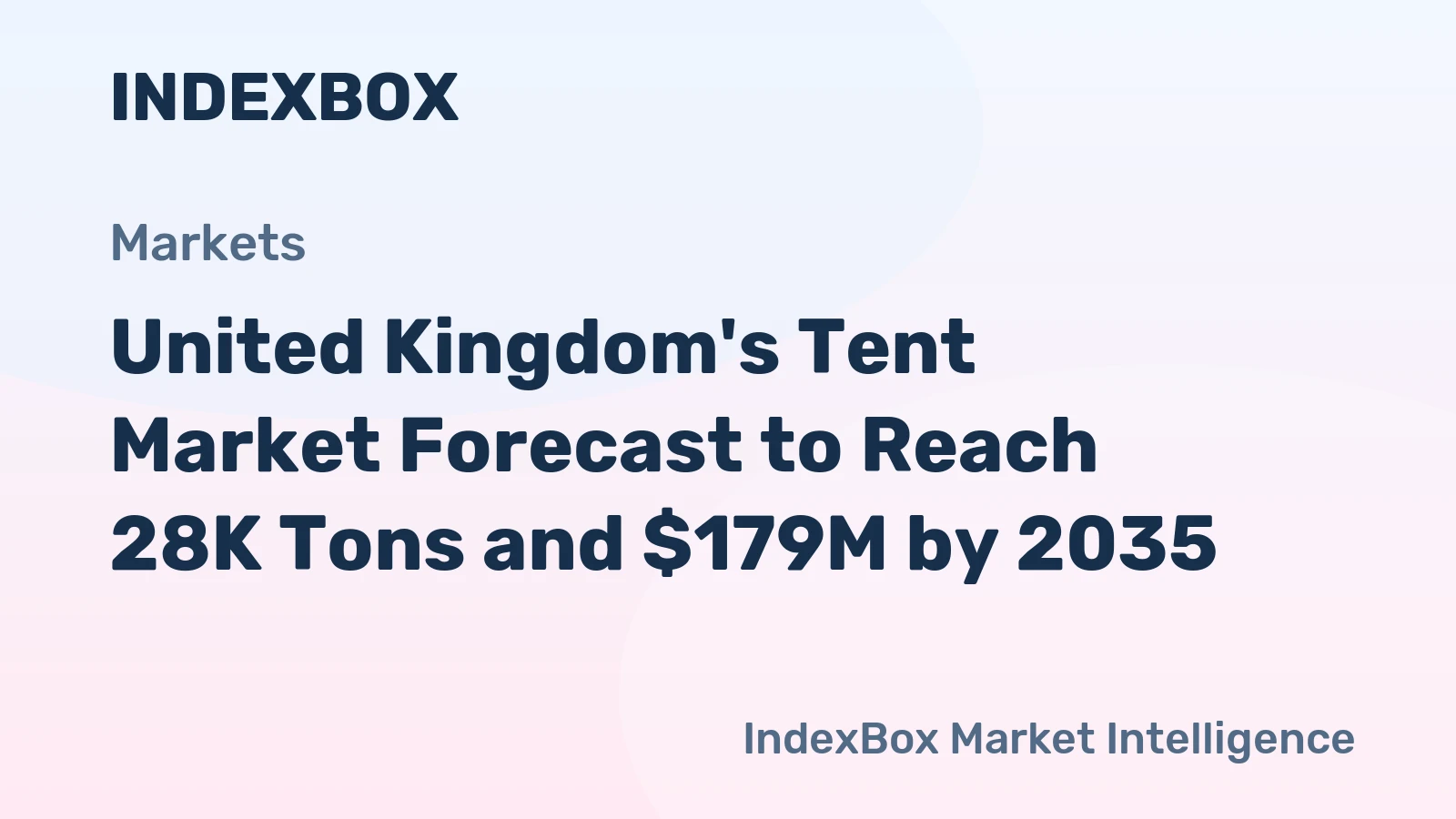 United Kingdom's Tent Market Forecast to Reach 28K Tons and $179M by 2035
