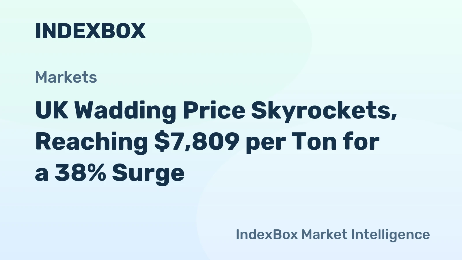UK Wadding Price Skyrockets, Reaching $7,809 per Ton for a 38% Surge