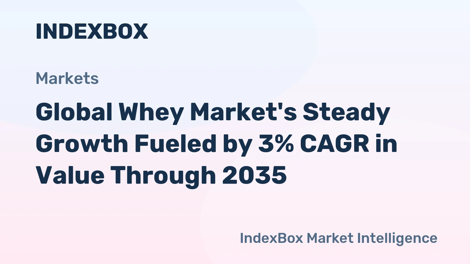 Global Whey Market's Steady Growth Fueled by 3% CAGR in Value Through 2035