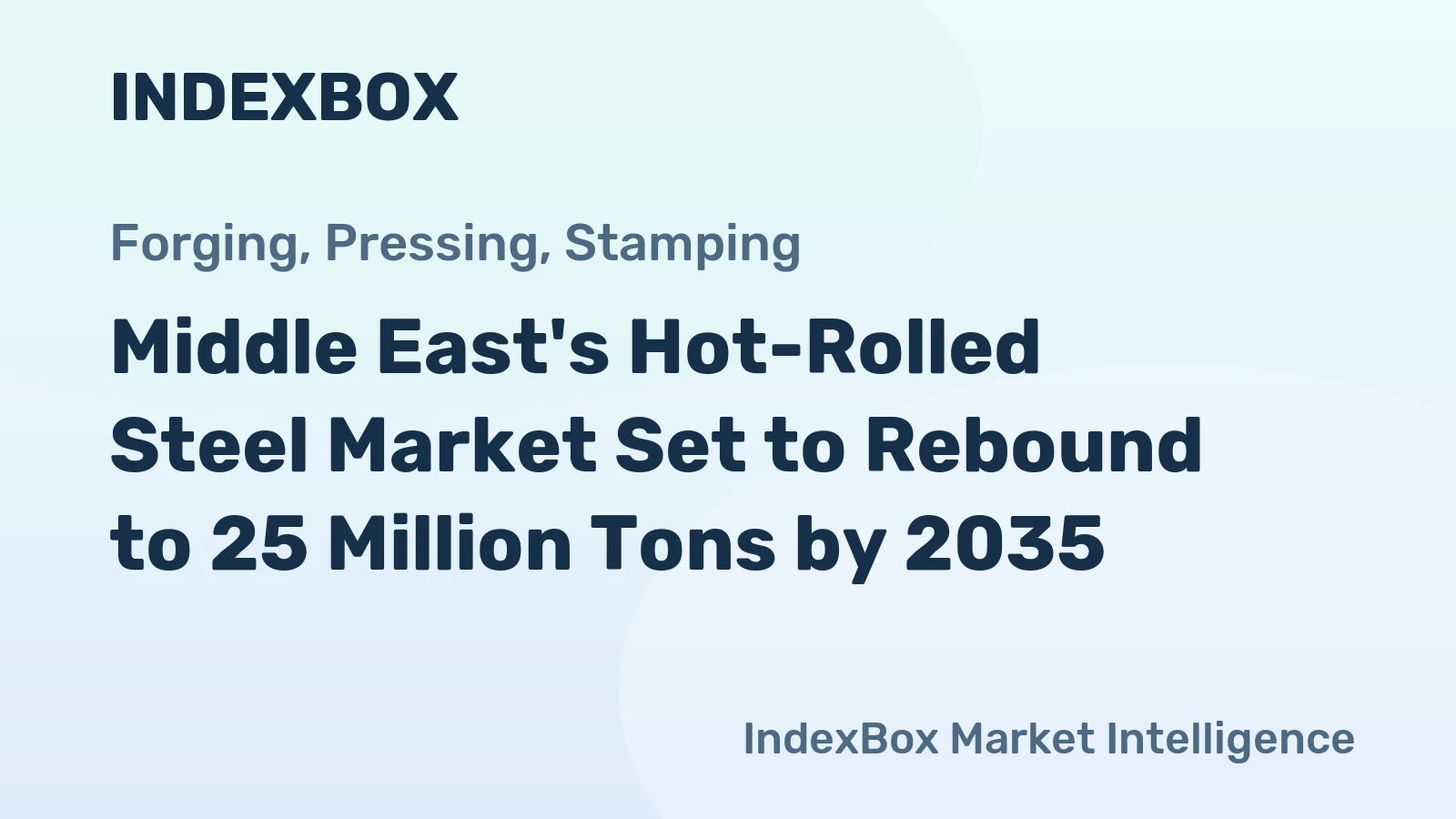 Middle East's Hot-Rolled Steel Market Set to Rebound to 25 Million Tons by 2035