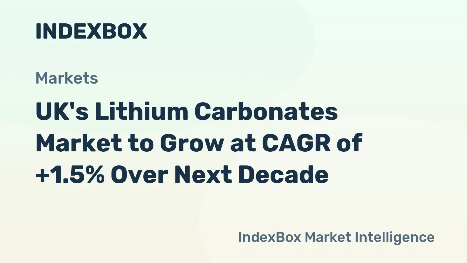 UK's Lithium Carbonates Market to Grow at CAGR of +1.5% Over Next Decade