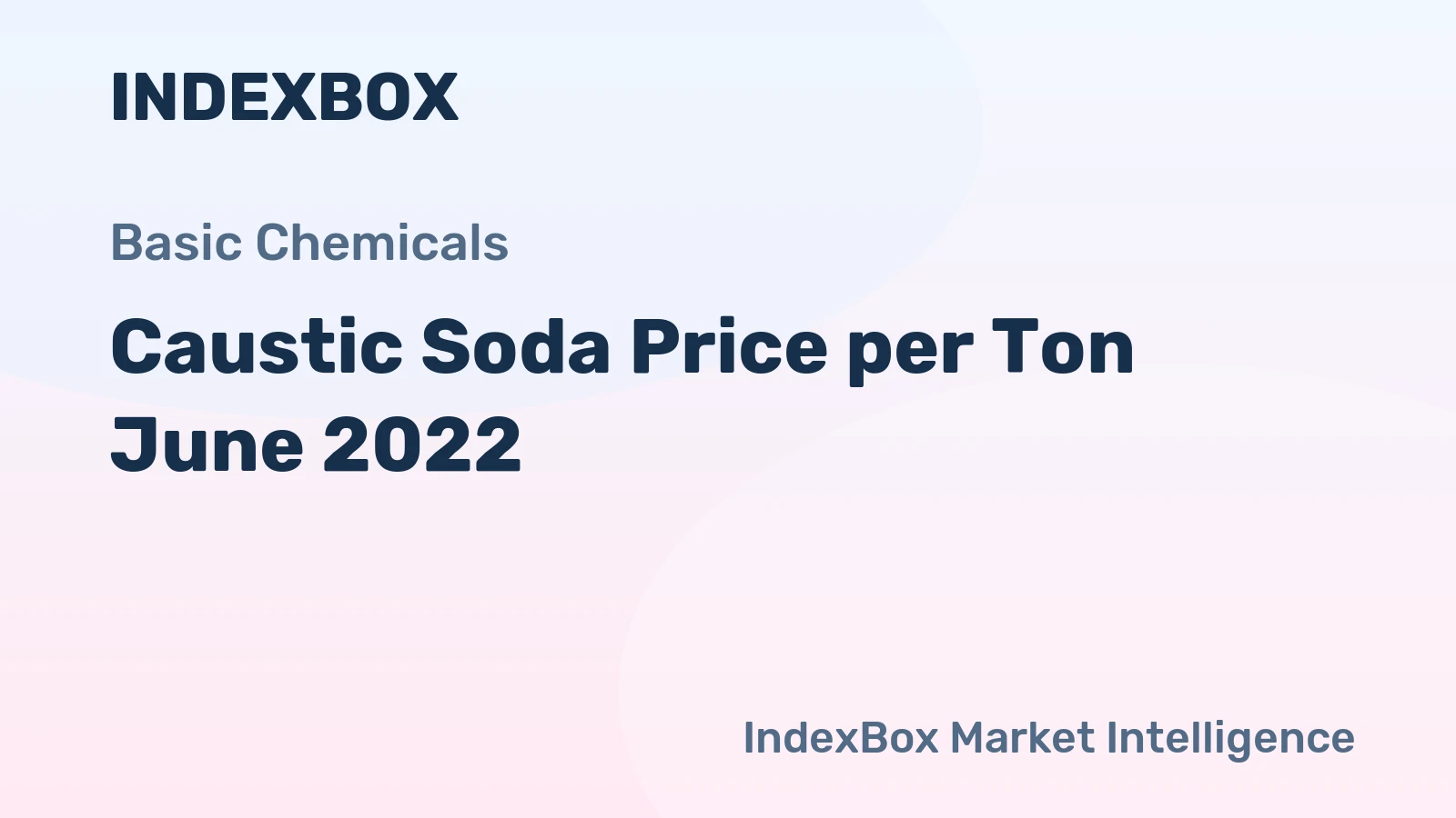 Caustic Soda Price per Ton June 2022