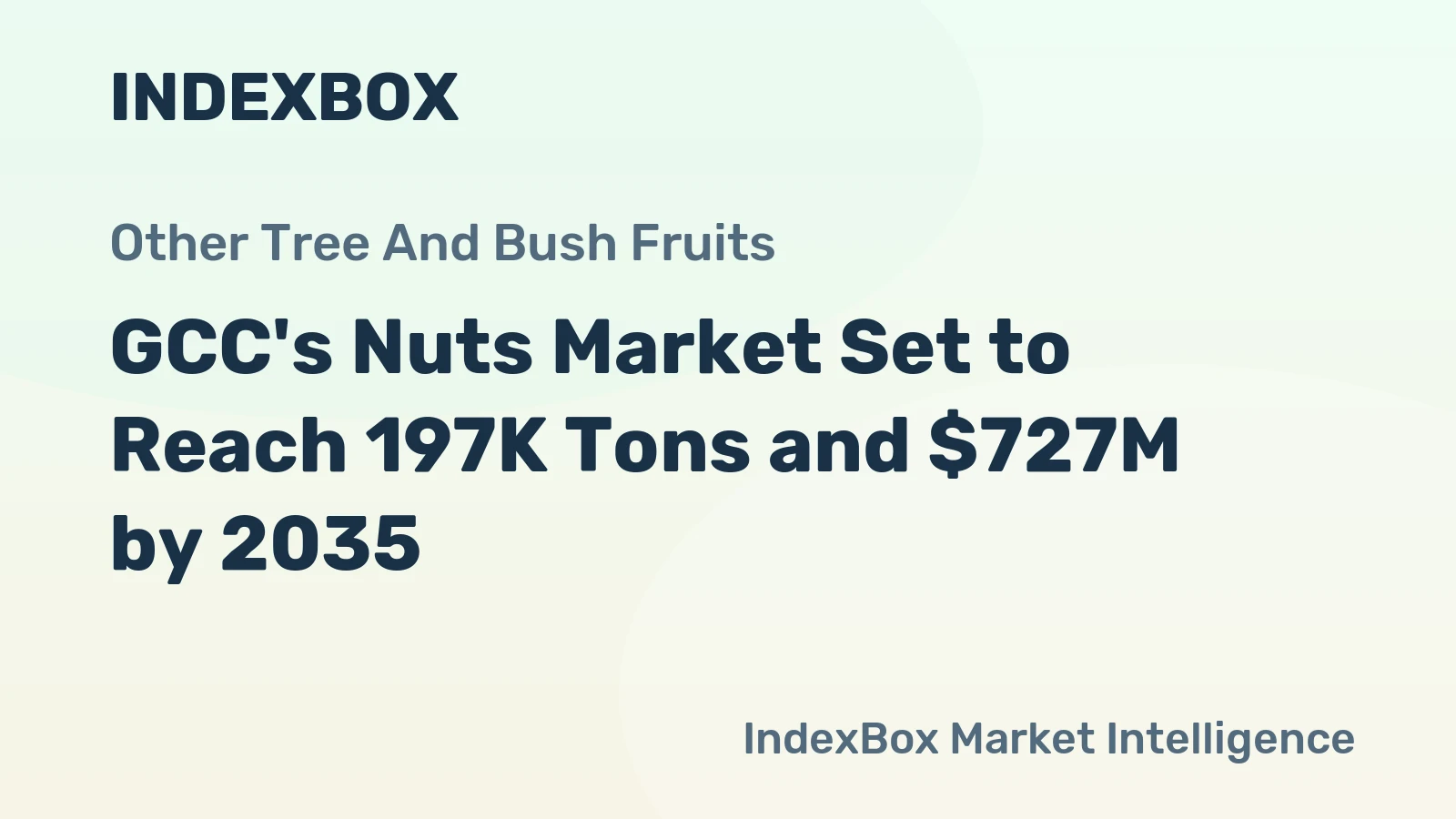 GCC's Nuts Market Set to Reach 197K Tons and $727M by 2035