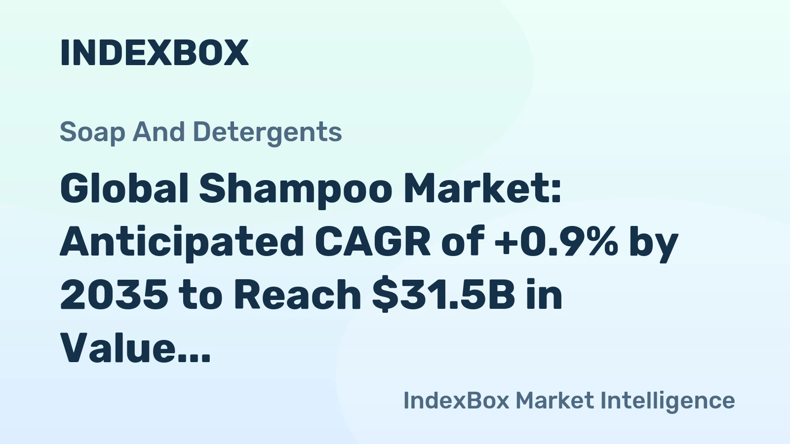 Global Shampoo Market: Anticipated CAGR of +0.9% by 2035 to Reach $31.5B in Value