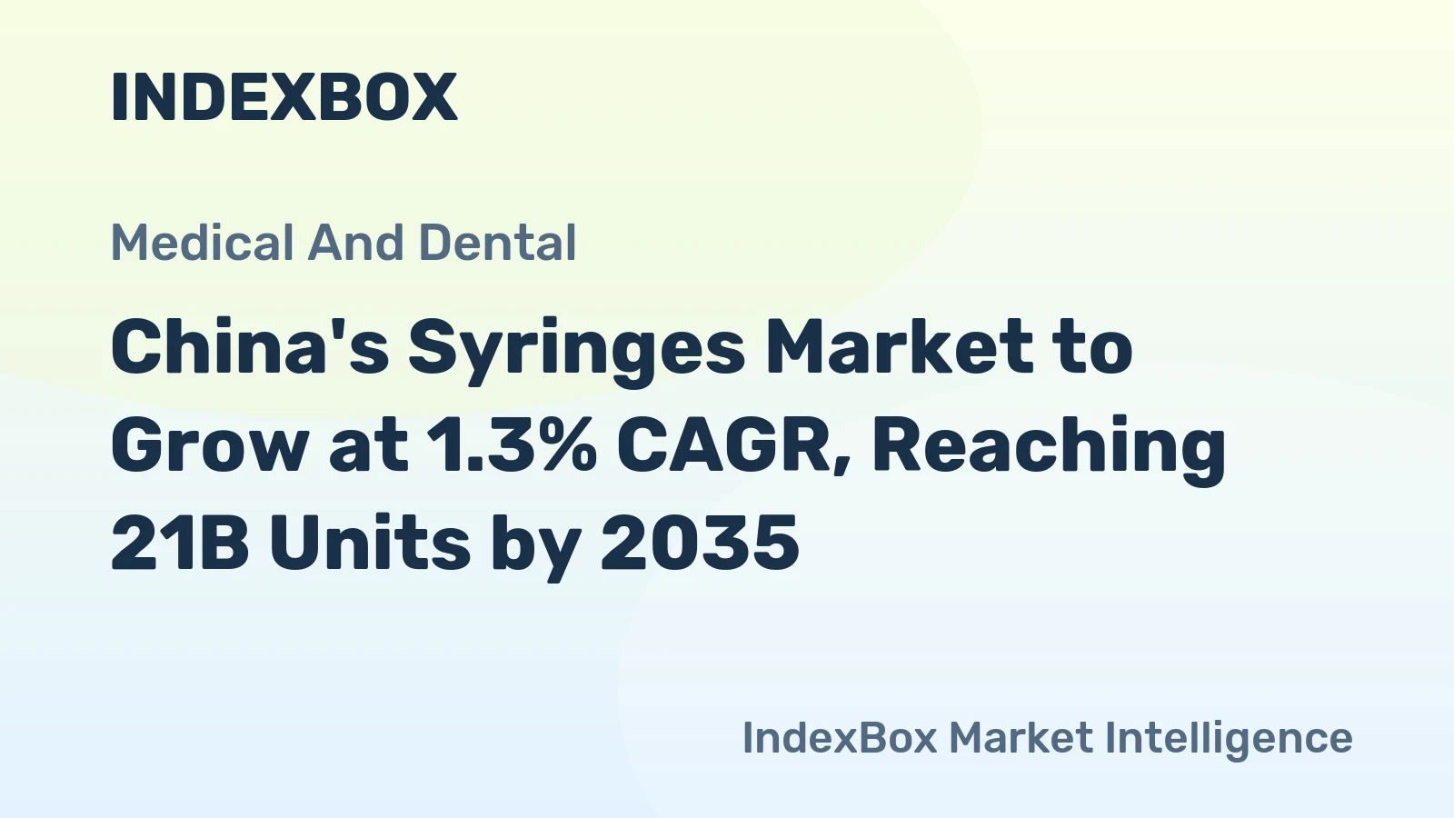 China's Syringes Market to Grow at 1.3% CAGR, Reaching 21B Units by 2035