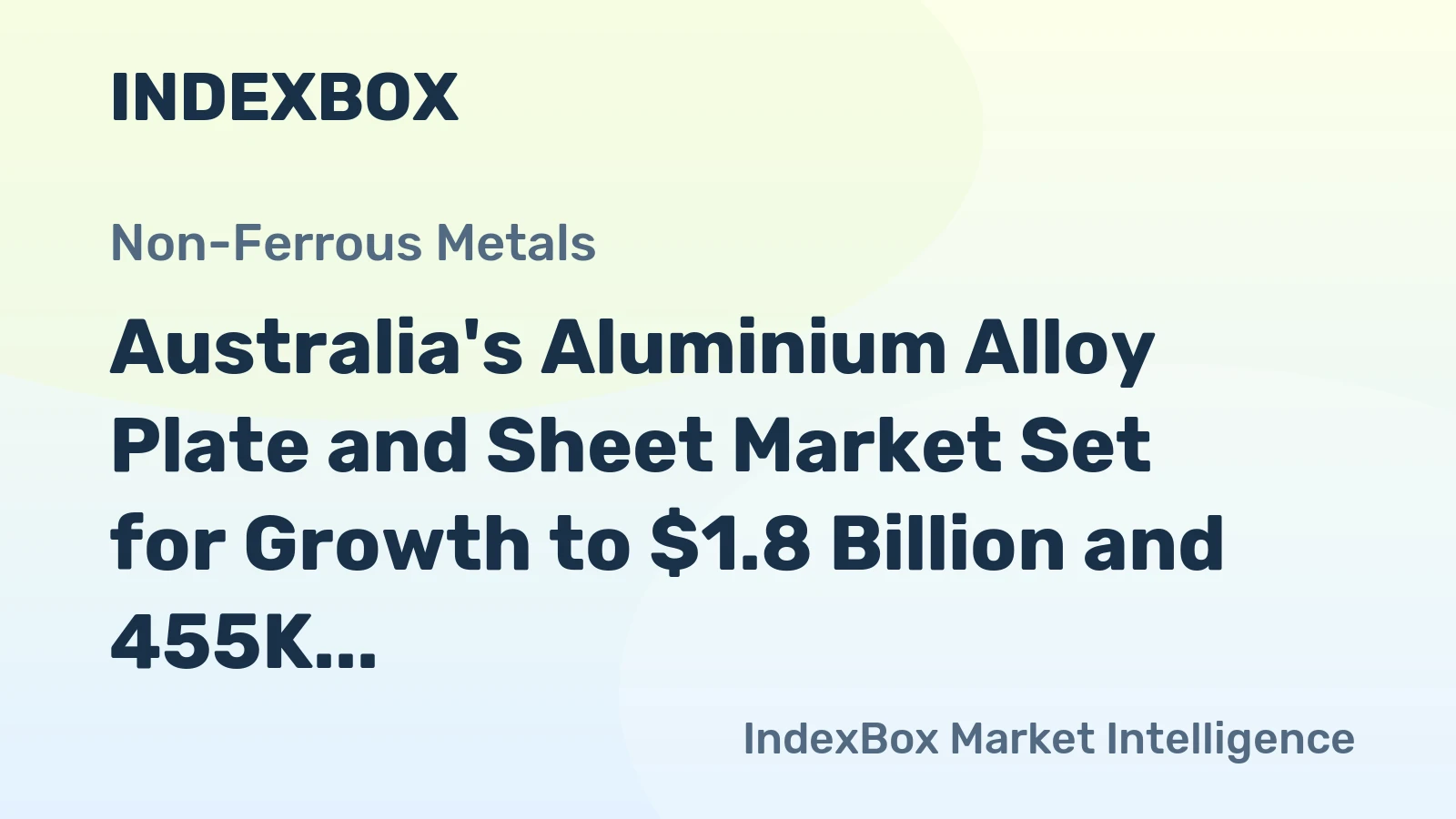Australia's Aluminium Alloy Plate and Sheet Market Set for Growth to $1.8 Billion and 455K Tons by 2035