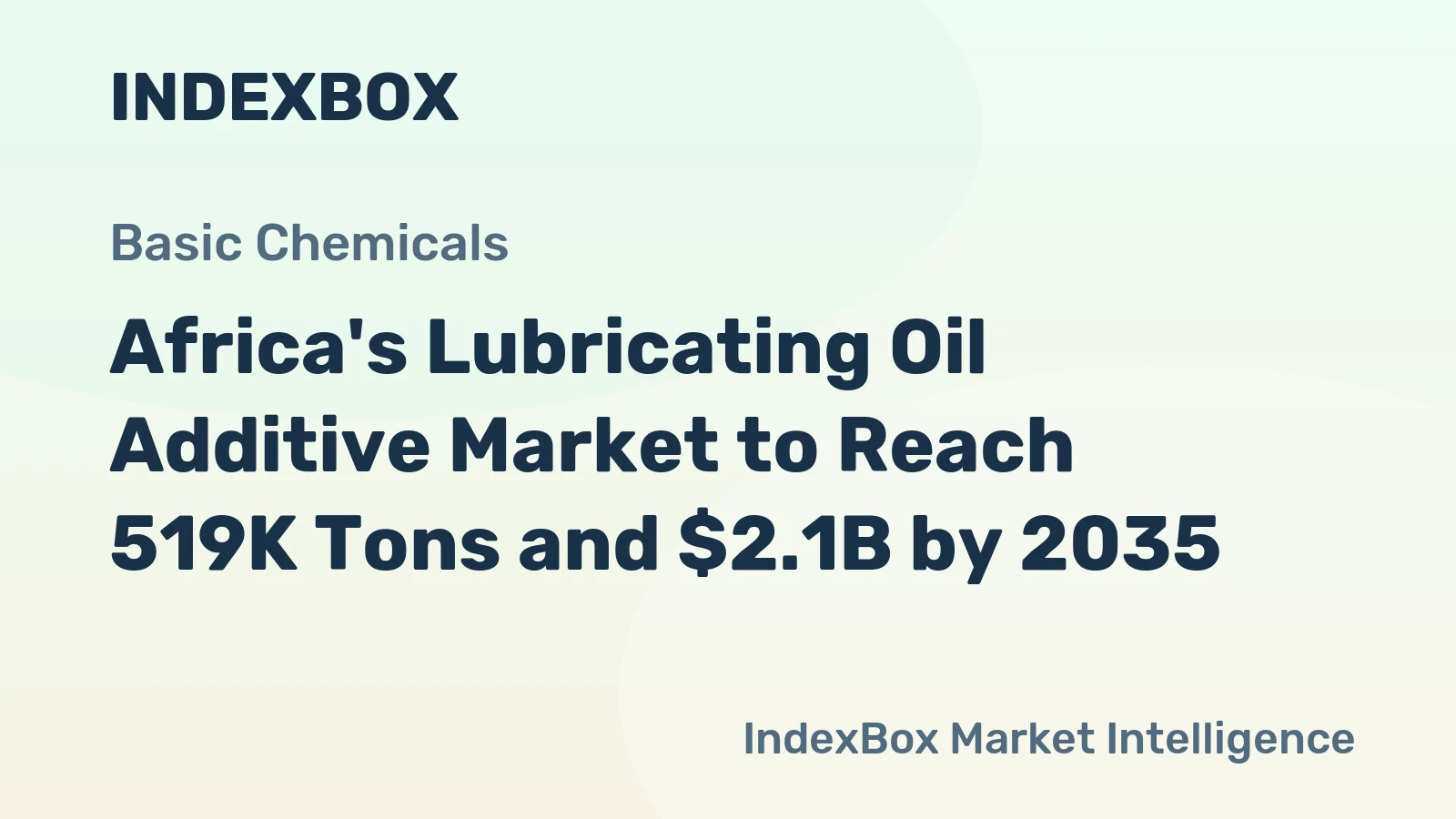 Africa's Lubricating Oil Additive Market to Reach 519K Tons and $2.1B by 2035